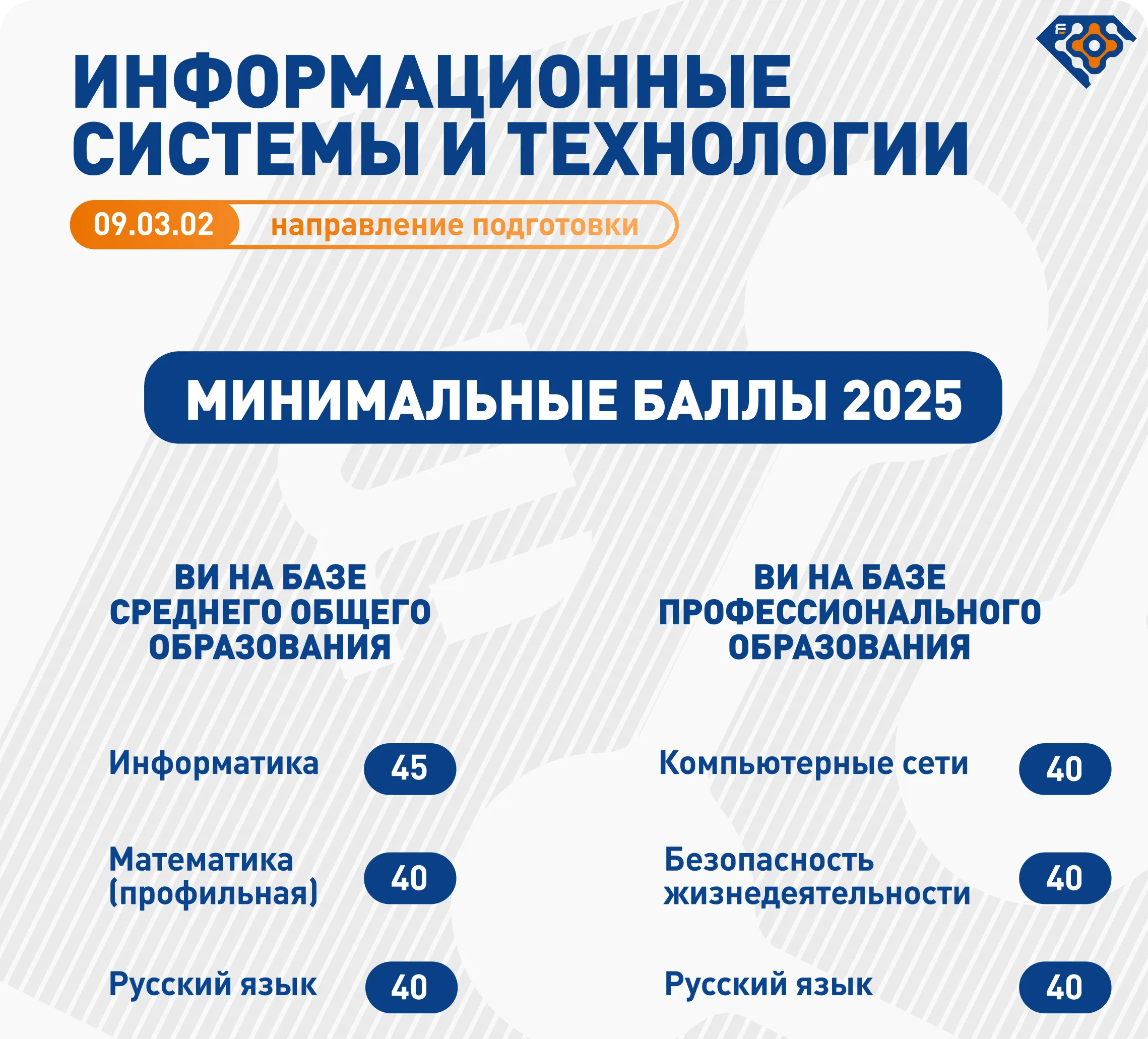 ИНФОРМАЦИОННЫЕ СИСТЕМЫ И ТЕХНОЛОГИИ | Ярославский государственный ...